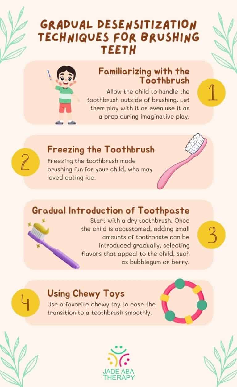 How to Help an Autistic Child with Brushing Teeth - JADE ABA