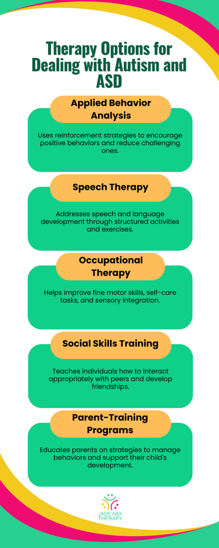 Is Autism and ASD the Same? - JADE ABA