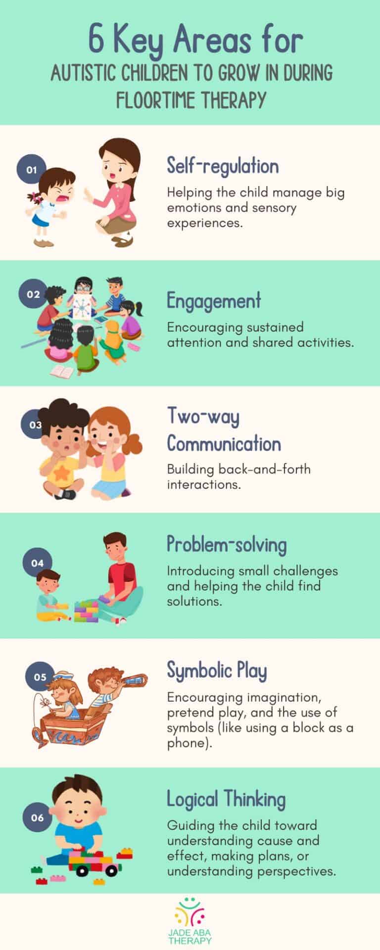 Floortime Therapy Techniques for Autistic Children - JADE ABA