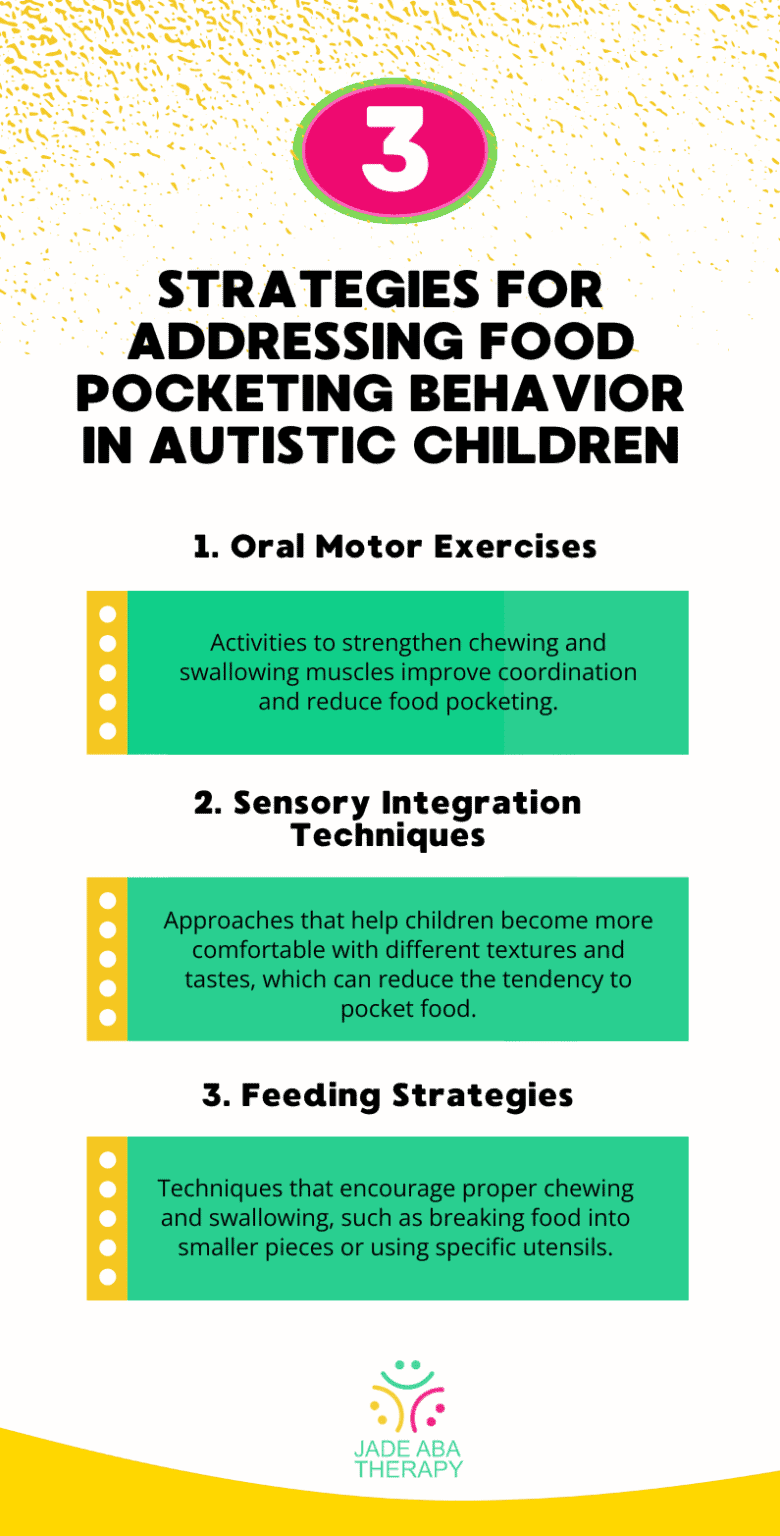 Is Pocketing Food a Sign of Autism? - JADE ABA