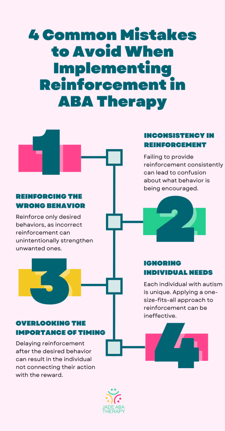 How to Use Positive Reinforcement to Improve Autism Behavior - JADE ABA