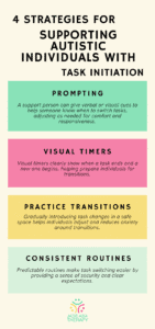Understanding Task Initiation in Autism - JADE ABA